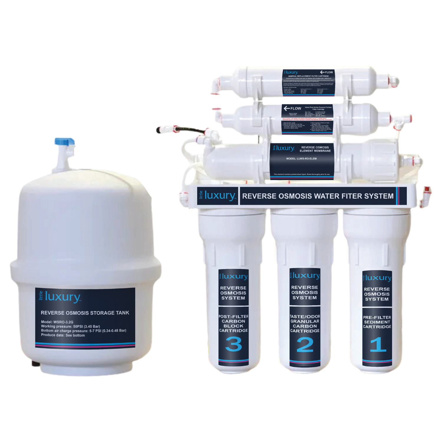 6-Stage Reverse Osmosis Water Filter System | 12L Tank